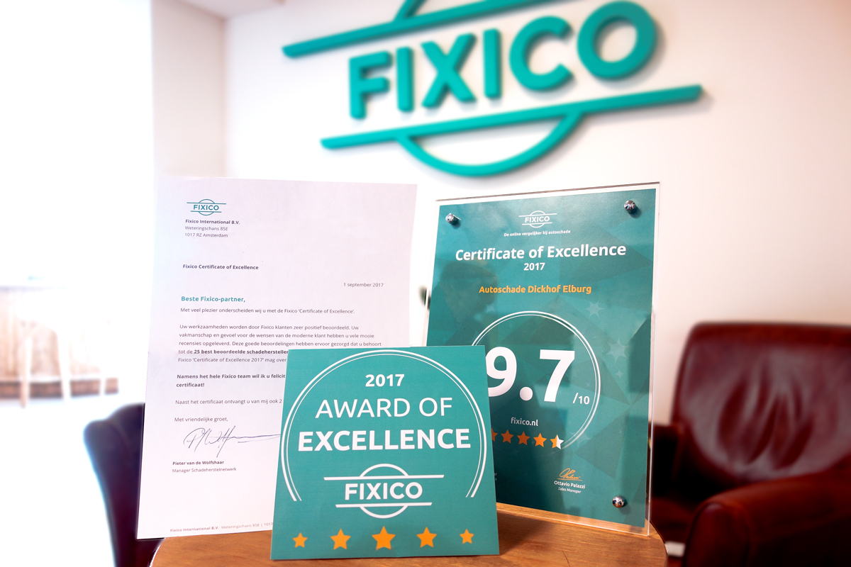 Careers - Jobs - Fixico