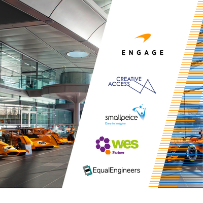 Careers - Jobs - McLaren Racing