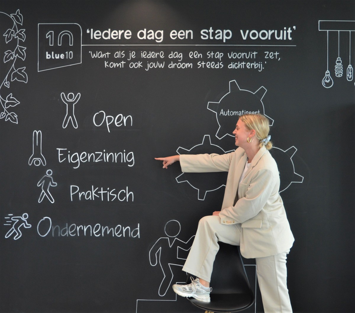 Onze vacatures - Werken bij Blue10