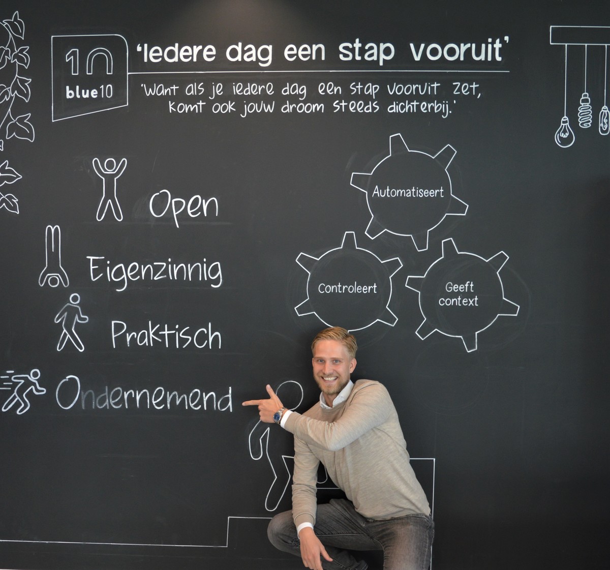 Onze vacatures - Werken bij Blue10